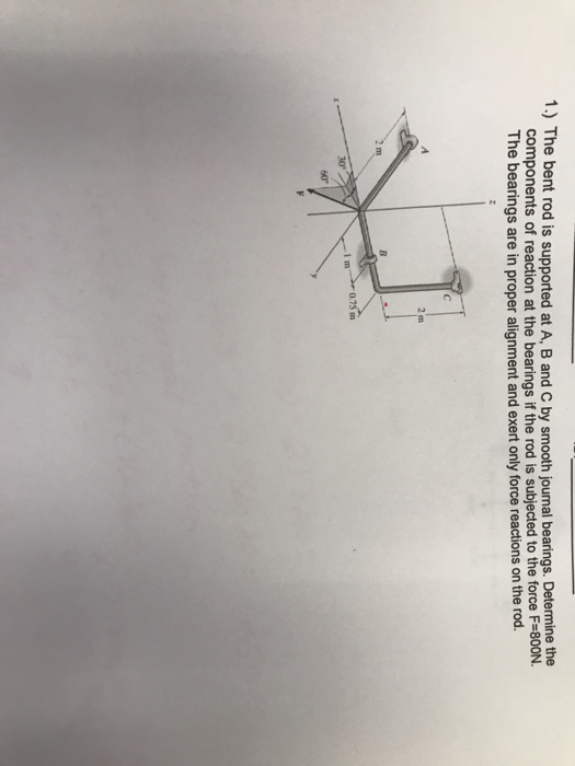 Solved 1.) The bent rod is supported at A, B and C by smooth | Chegg.com