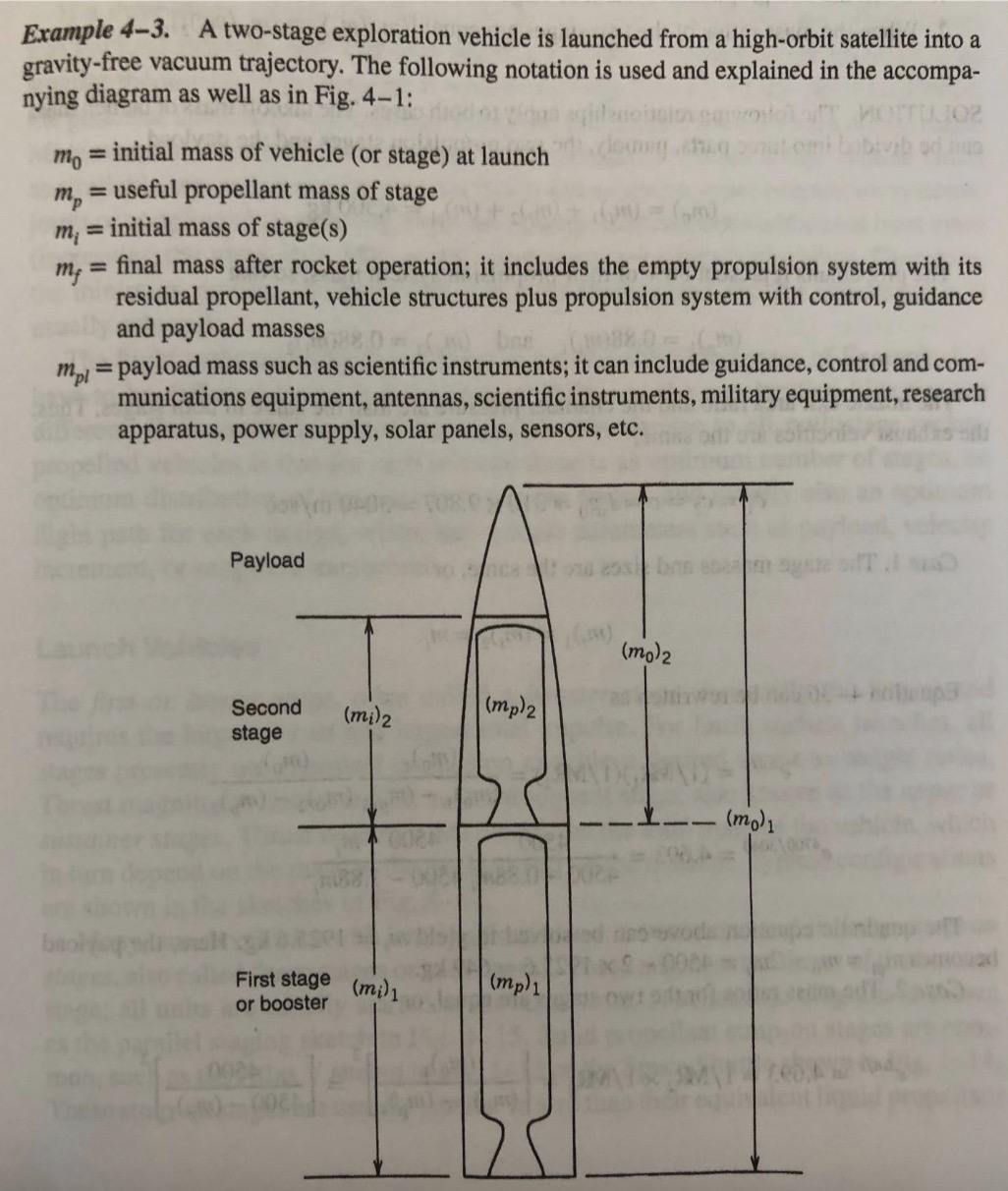 Solved Use the data given in Example 4-3, except assume | Chegg.com