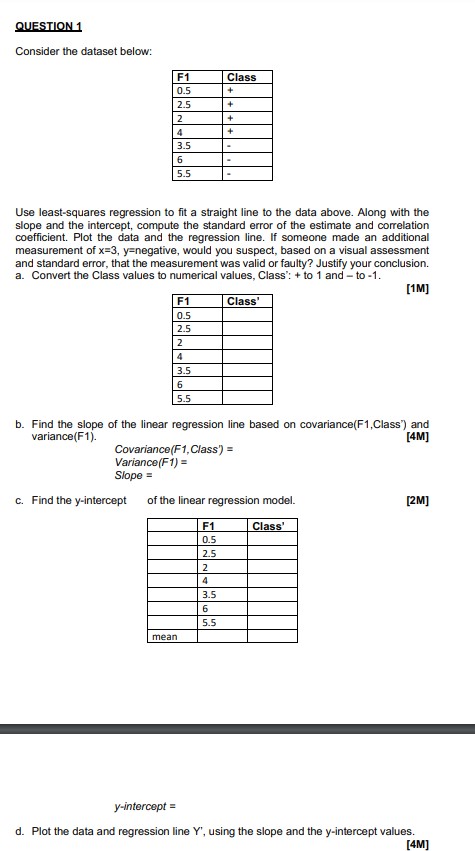 Solved Consider the dataset below: Use least-squares | Chegg.com