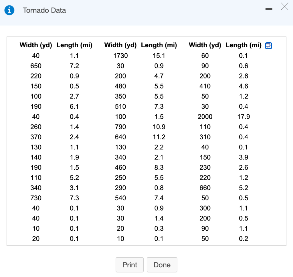 Solved Is the width of a tornado related to the amount of | Chegg.com