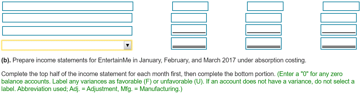 Solved Data Table January February March Unit data: | Chegg.com