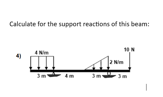 Solved Calculate for the support reactions of this beam: | Chegg.com