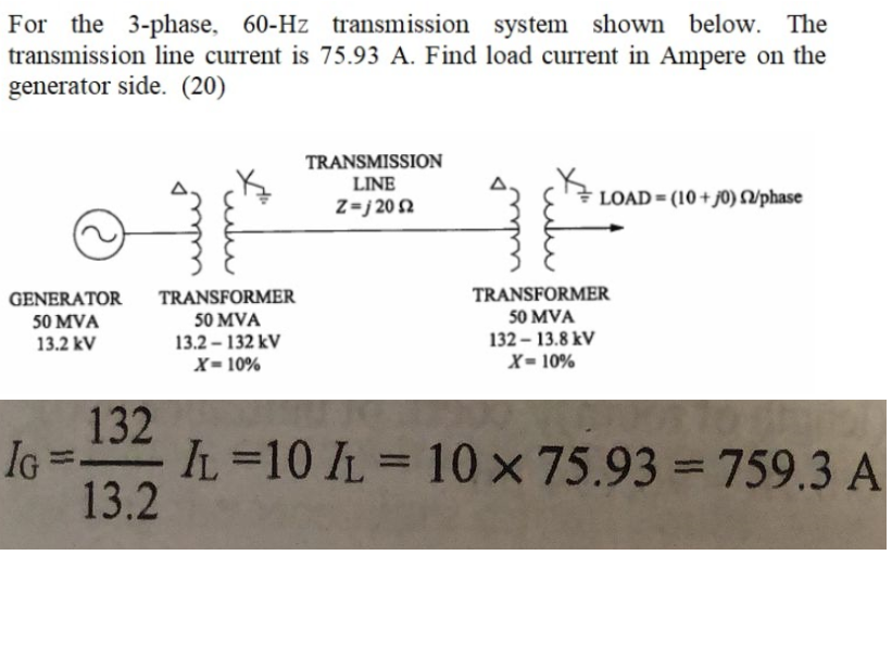 Solved The following picture shows the solution propose by | Chegg.com