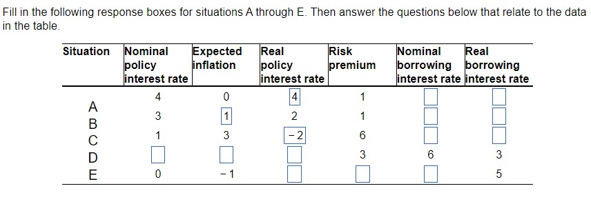 Solved Fill in the following response boxes for situations A | Chegg.com
