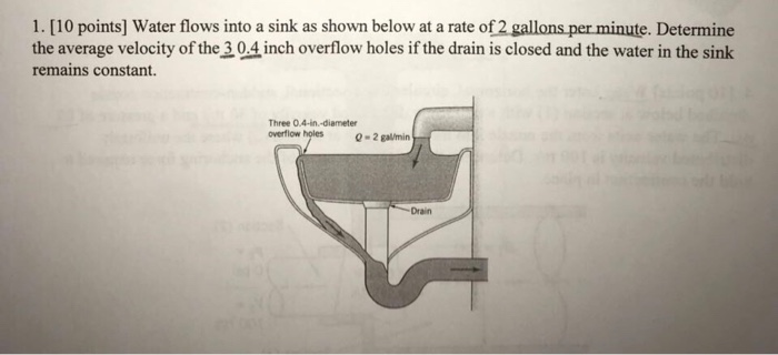 Solved 1. [10 points] Water flows into a sink as shown below | Chegg.com