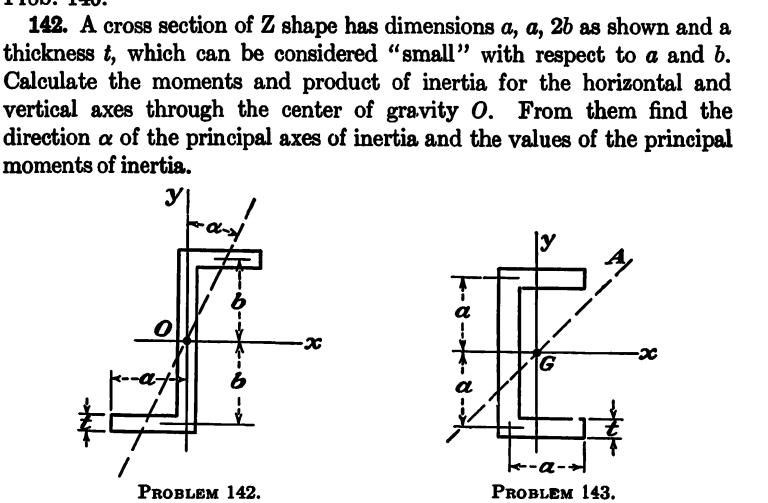 Solved 142. A cross section of Z shape has dimensions a, a, | Chegg.com
