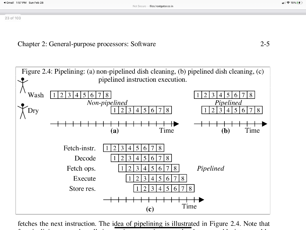 Gmail 1:57 PM Sun Feb 28 15% Not Secure | Chegg.com