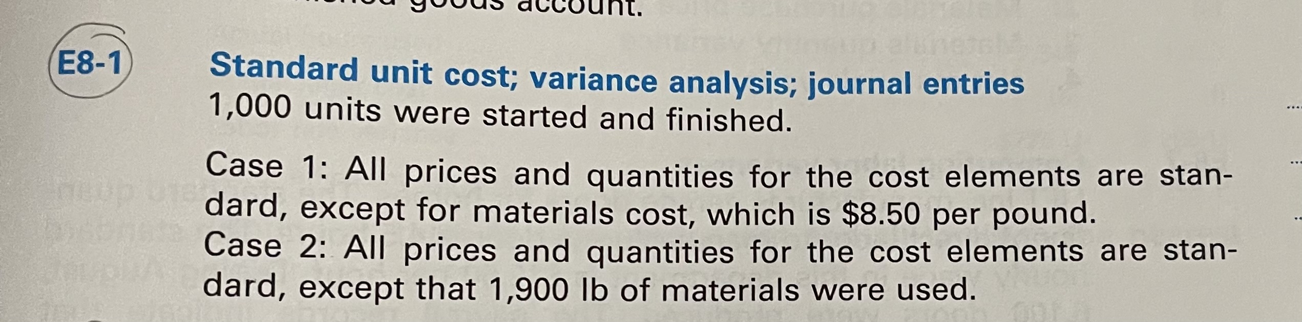 Solved Standard unit cost; variance analysis; journal | Chegg.com