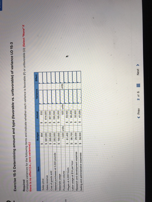 Solved Exercise 15-5 Determining amount and type (favorable | Chegg.com