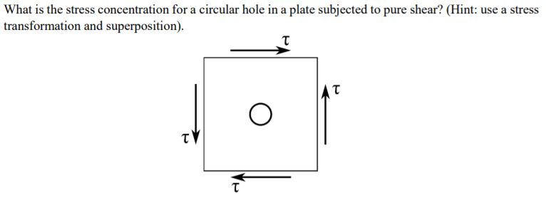 Solved What is the stress concentration for a circular hole | Chegg.com
