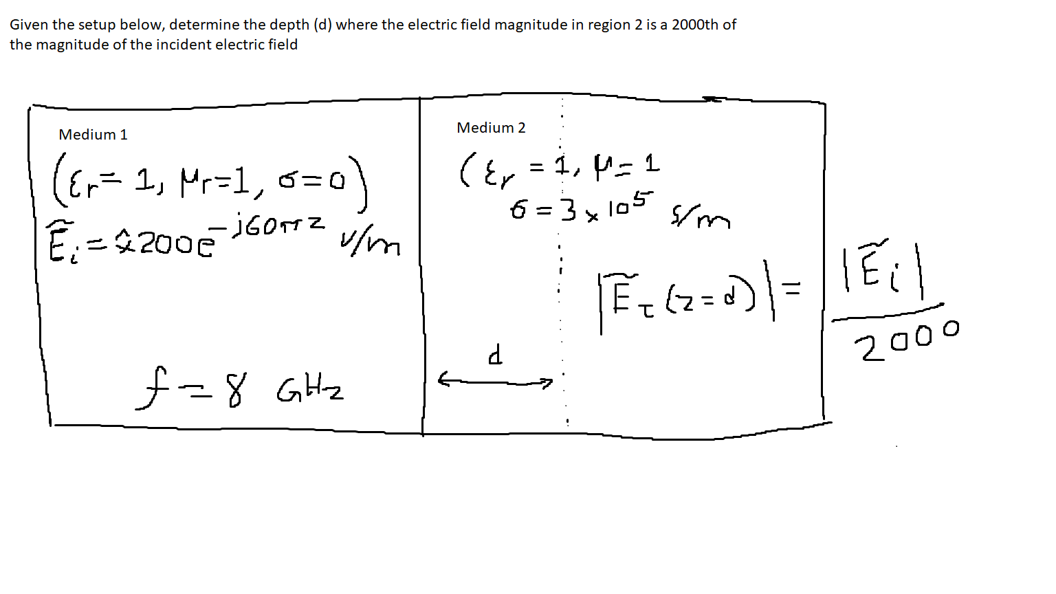 solved-given-the-setup-below-determine-the-depth-d-where-chegg