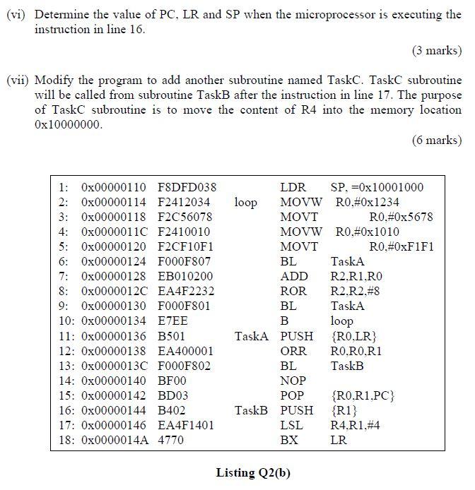 Solved (6) Listing Q2(b) shows the listing file of an | Chegg.com