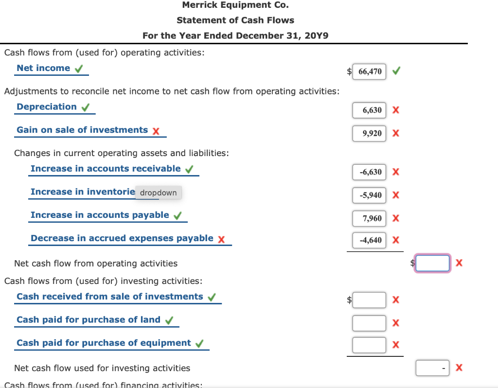 Solved Statement of Cash Flows-Indirect Method The | Chegg.com