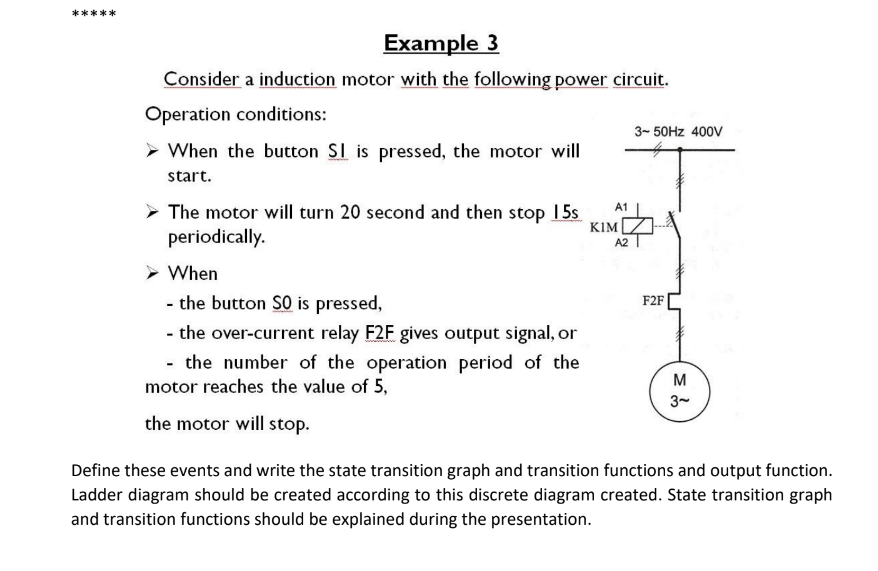 Define These Events And Write The State Transition
