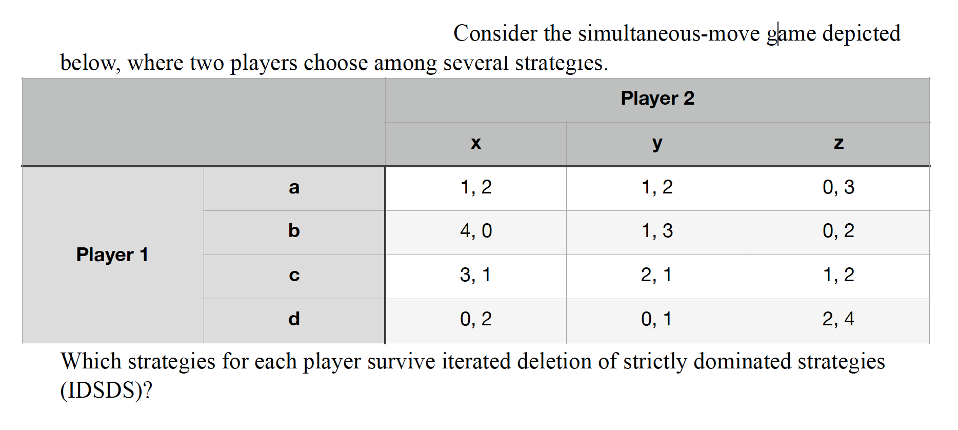 Solved Consider the simultaneous-move game depicted below, | Chegg.com