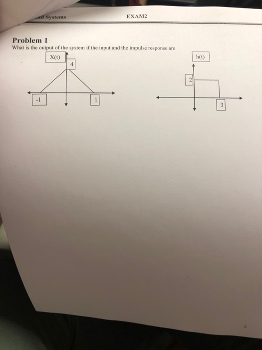 Solved EXAM2 Problem 1 What is the output of the system if | Chegg.com