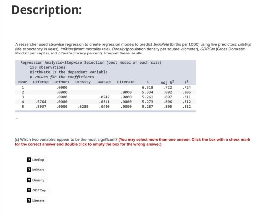 Solved Description: A researcher used stepwise regression to | Chegg.com