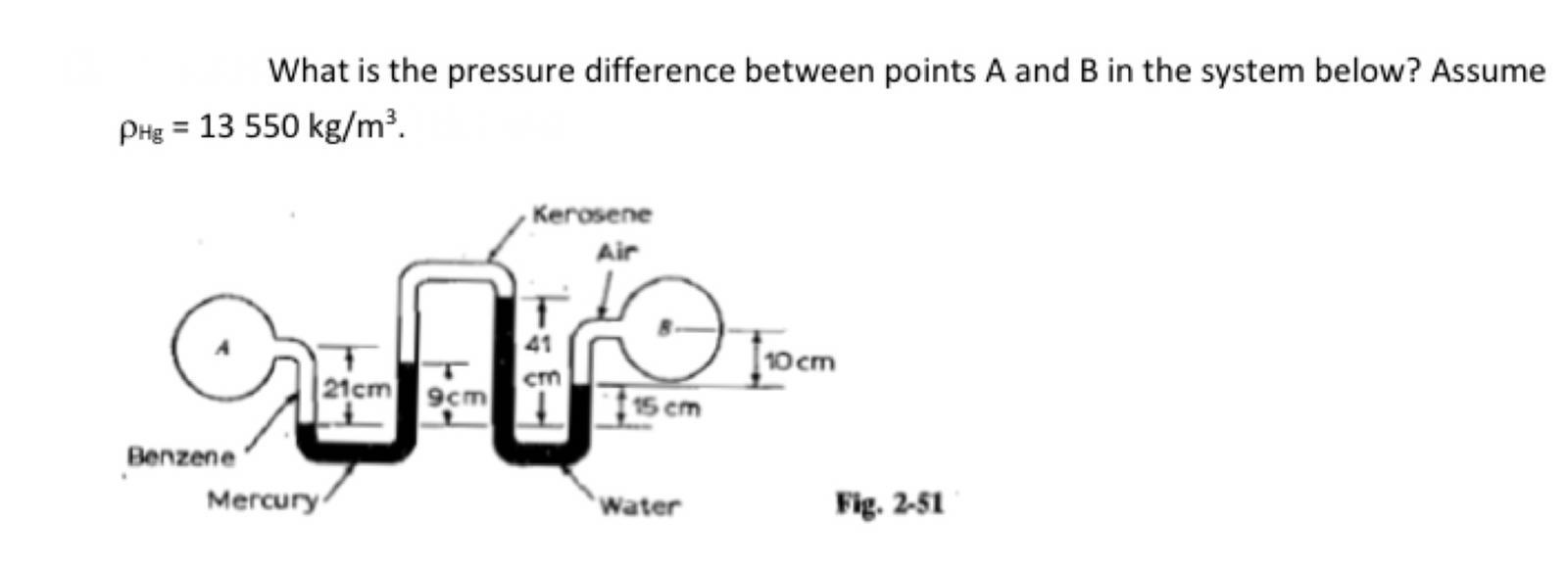 Solved What is the pressure difference between points A and | Chegg.com