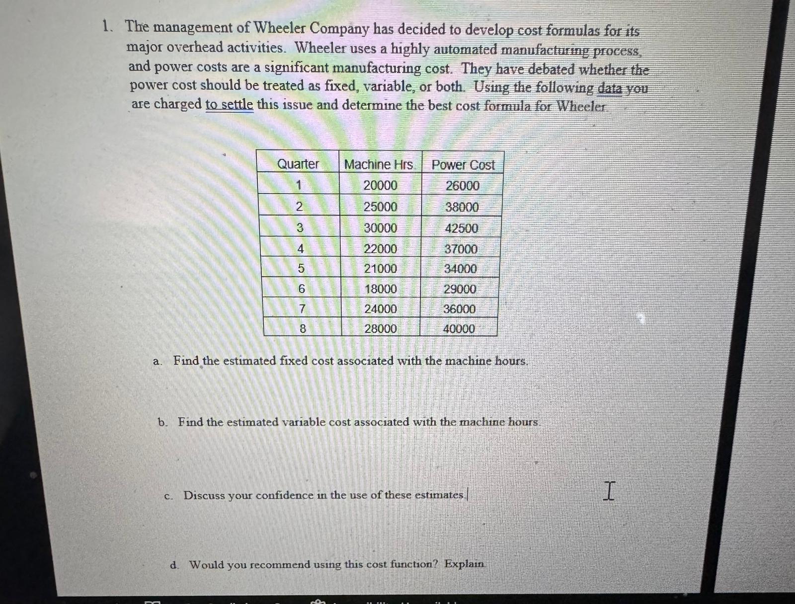 Solved The management of Wheeler Company has decided to | Chegg.com