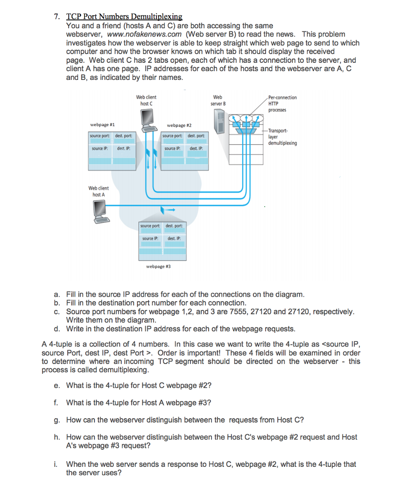 Question 7) TCP Port Numbers Demultiplexing You and a | Chegg.com
