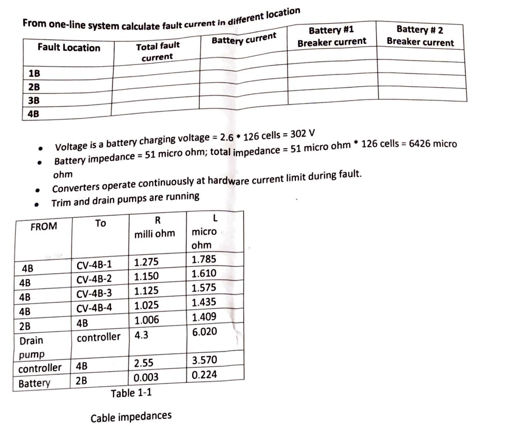 Solved please fill the table below and show all steps how | Chegg.com