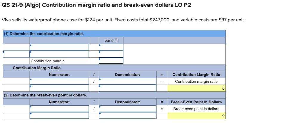 Solved QS 21-8 (Algo) Contribution margin per unit and | Chegg.com