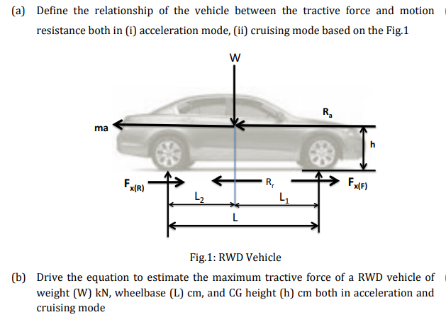 Solved (a) Define the relationship of the vehicle between | Chegg.com