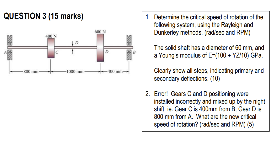 Solved QUESTION 3 (15 marks) 1. Determine the critical speed | Chegg.com
