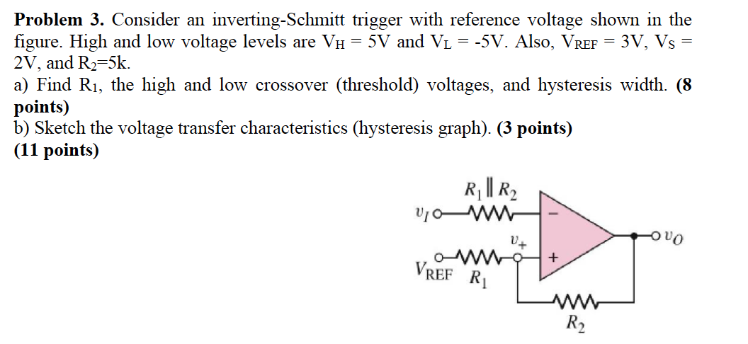 Solved Problem 3. Consider an inverting-Schmitt trigger with | Chegg.com