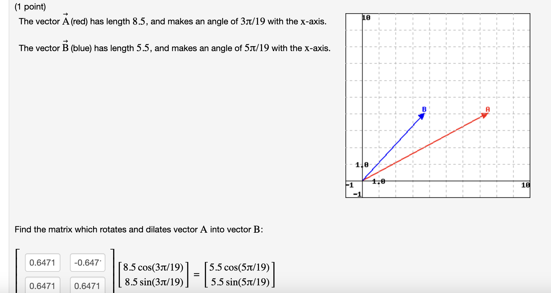 Solved (1 point) The vector A (red) has length 8.5 , and | Chegg.com