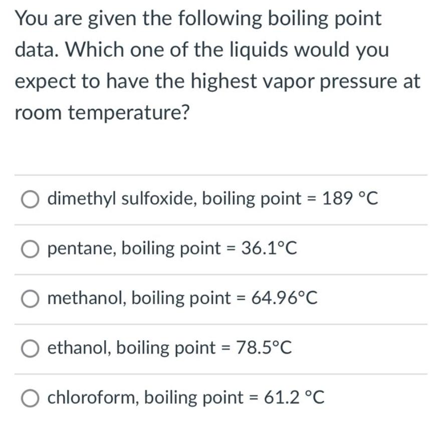 Solved You are given the following boiling point data. Which | Chegg.com