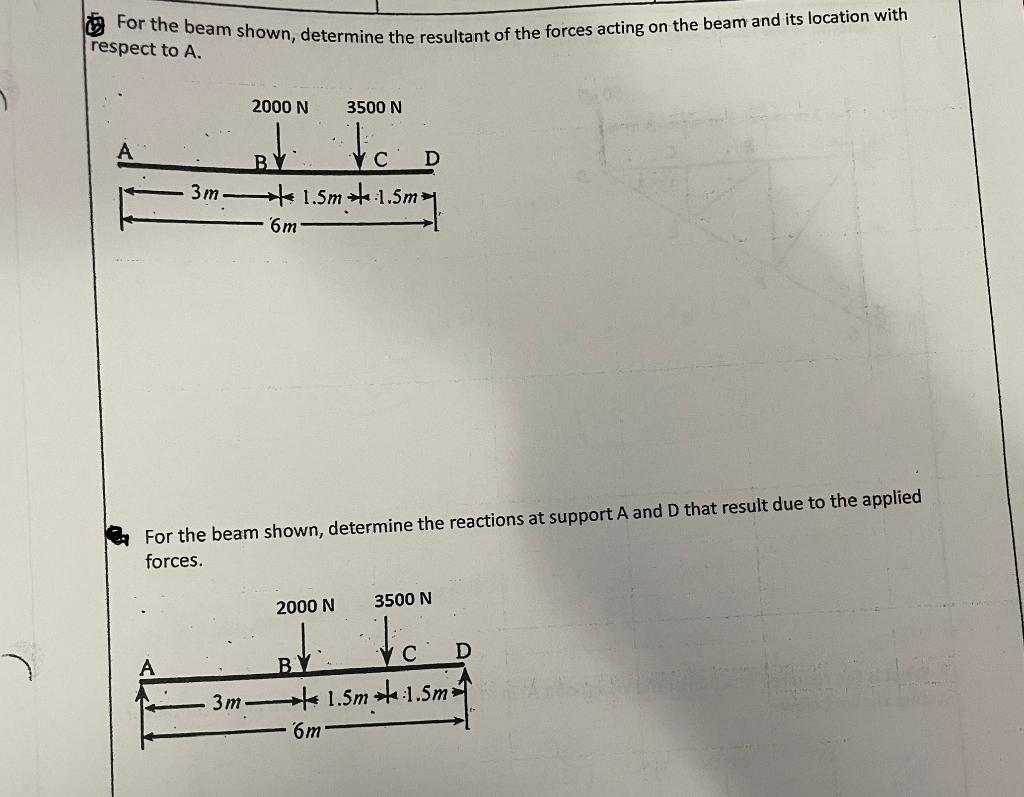 Solved For the beam shown, determine the resultant of the | Chegg.com