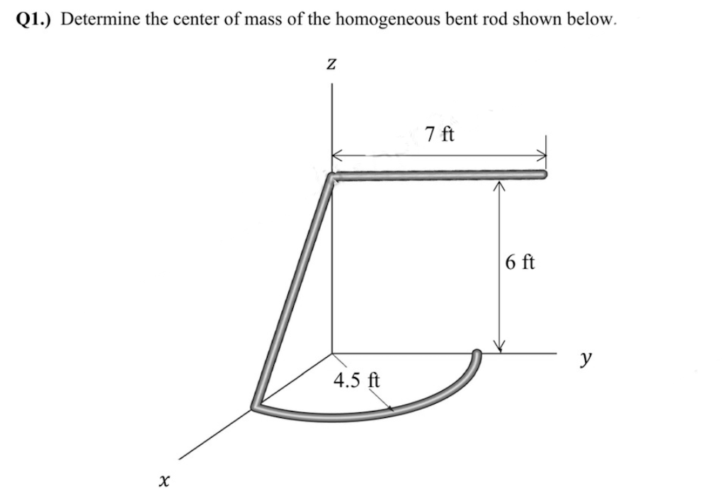 Solved Q1.) Determine the center of mass of the homogeneous | Chegg.com