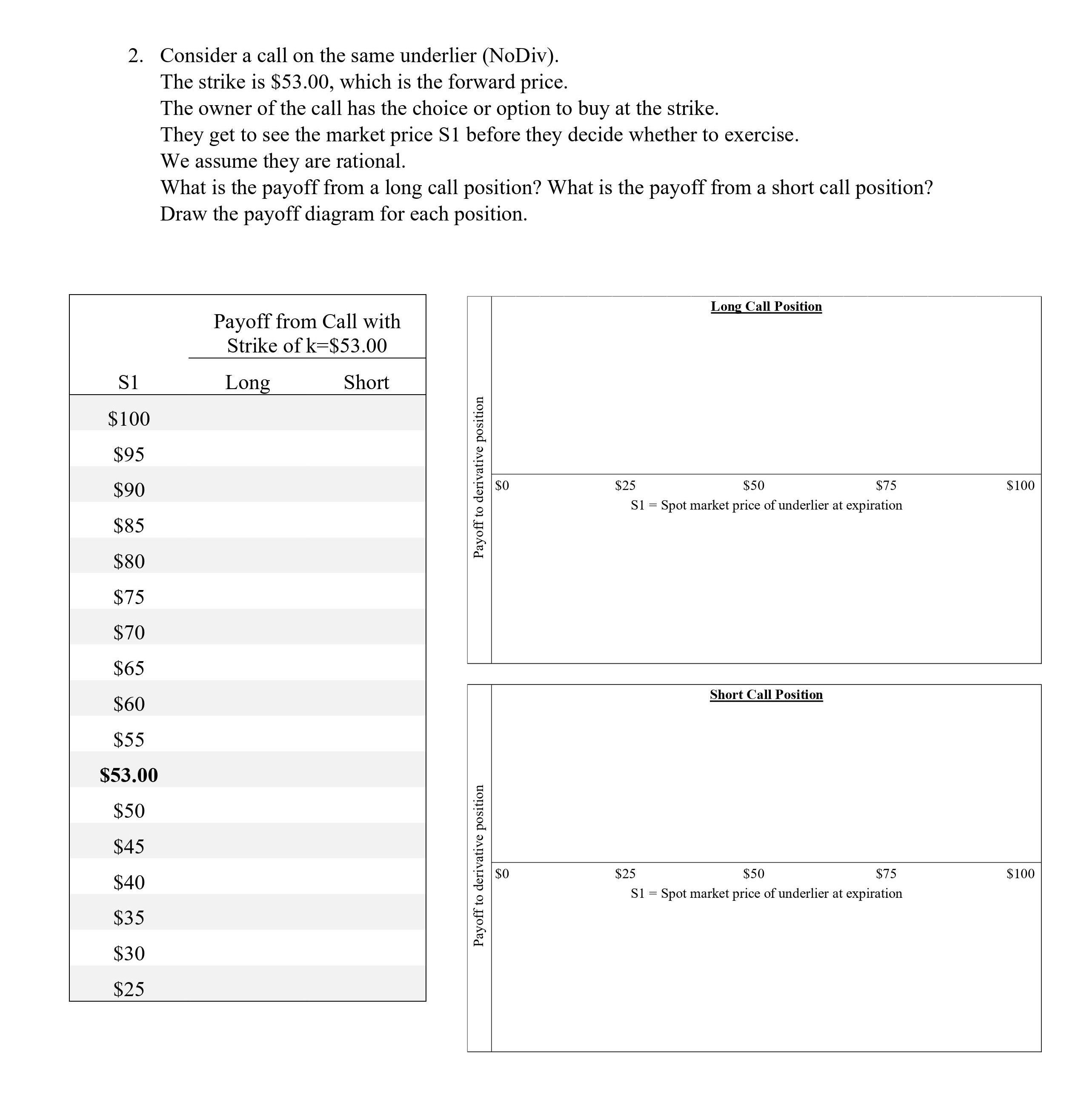 Solved Consider a call on the same underlier (NoDiv).The | Chegg.com