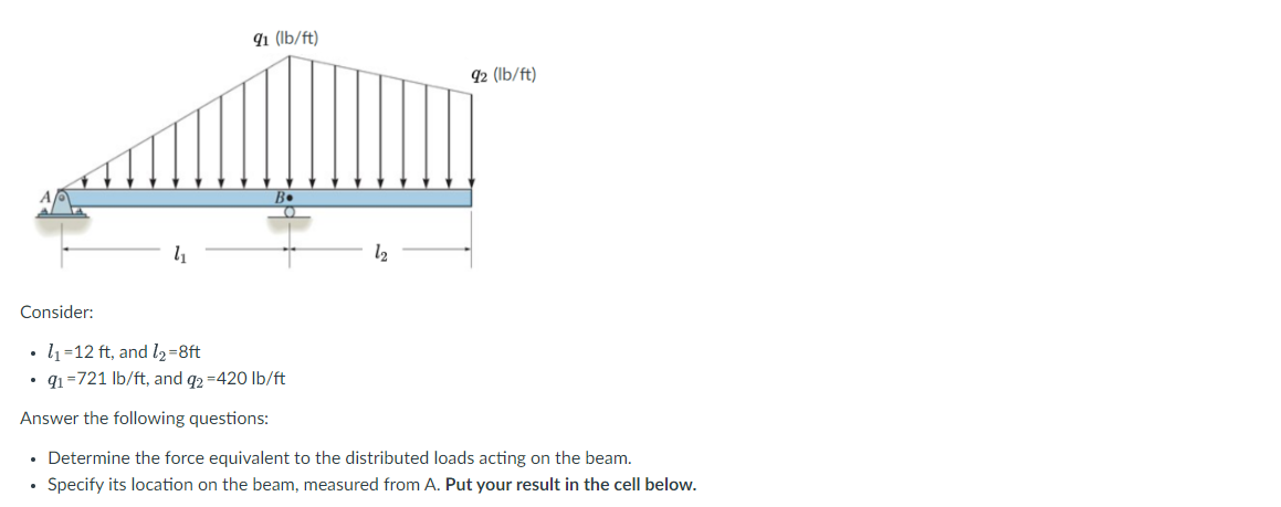 Solved Consider: - l1=12ft, and l2=8ft - q1=721lb/ft, and | Chegg.com