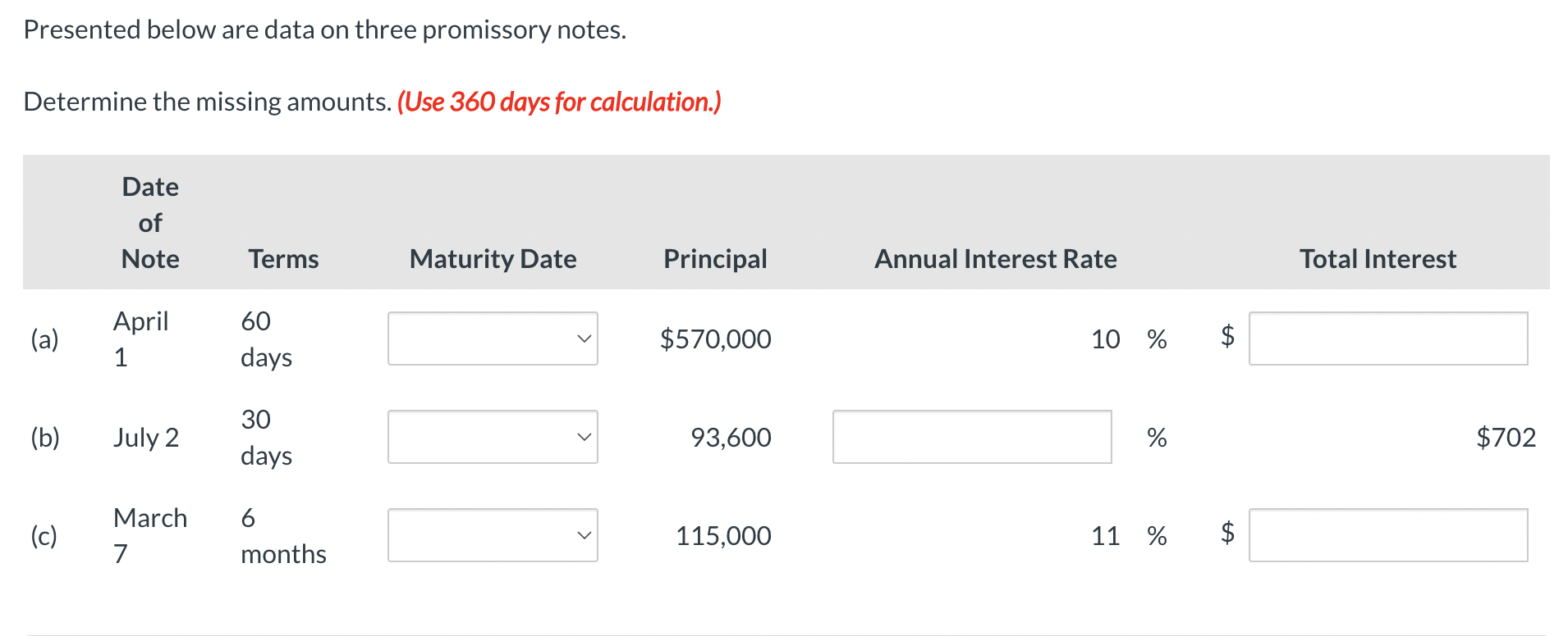 Solved Presented below are data on three promissory notes. | Chegg.com