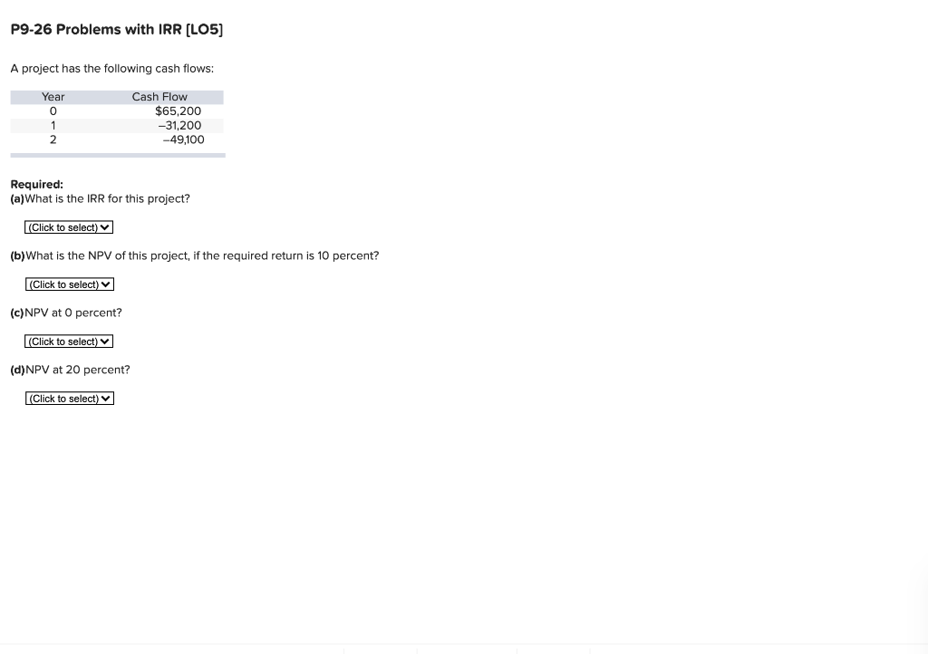 Solved P9-26 Problems with IRR (LO5) A project has the | Chegg.com