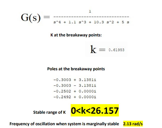 Solved For my Control systems class. Plot the Root Locus for | Chegg.com