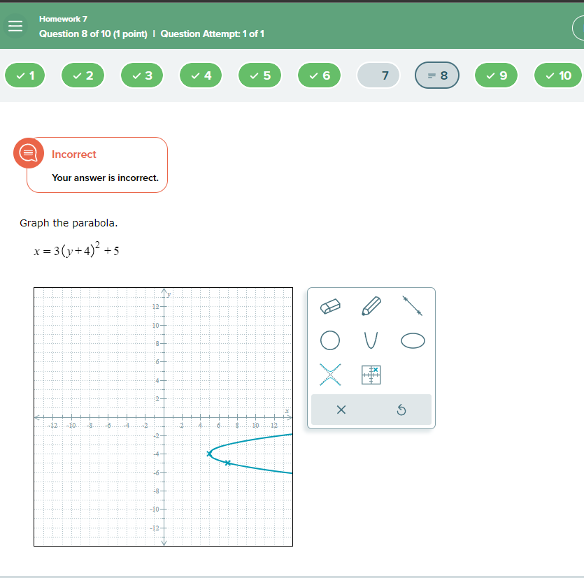 Solved 8.Graph the parabola. PLZ USE TABLE VALUES THANK | Chegg.com