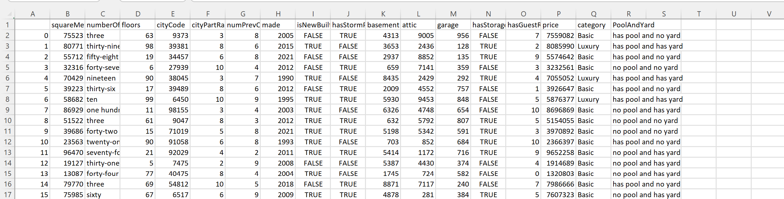 Solved In Python, after importing the libraries predict the | Chegg.com