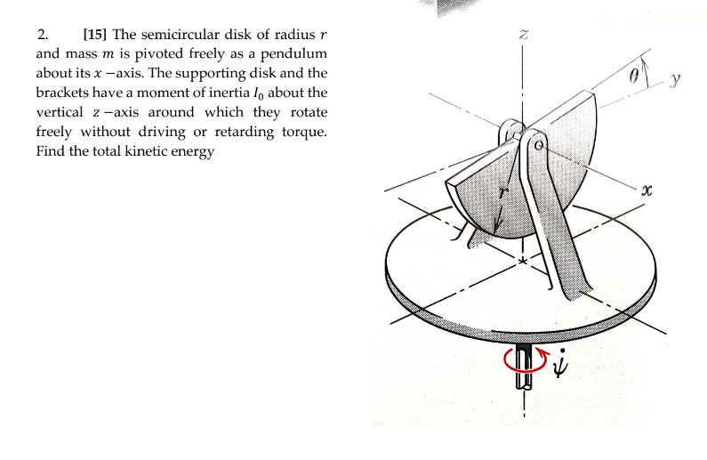 Solved 2. [15] The semicircular disk of radius r and mass m | Chegg.com