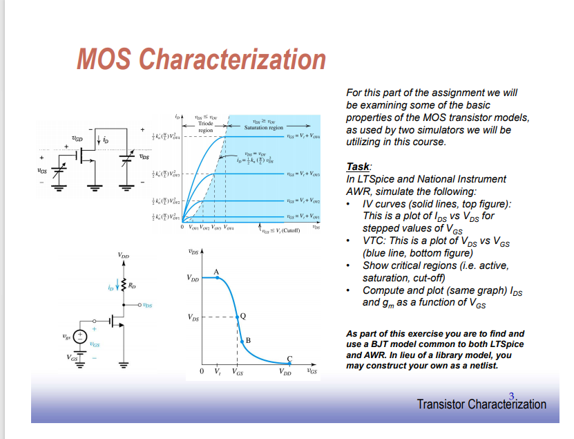 Solved BJT Characterization Saturation region + For this | Chegg.com