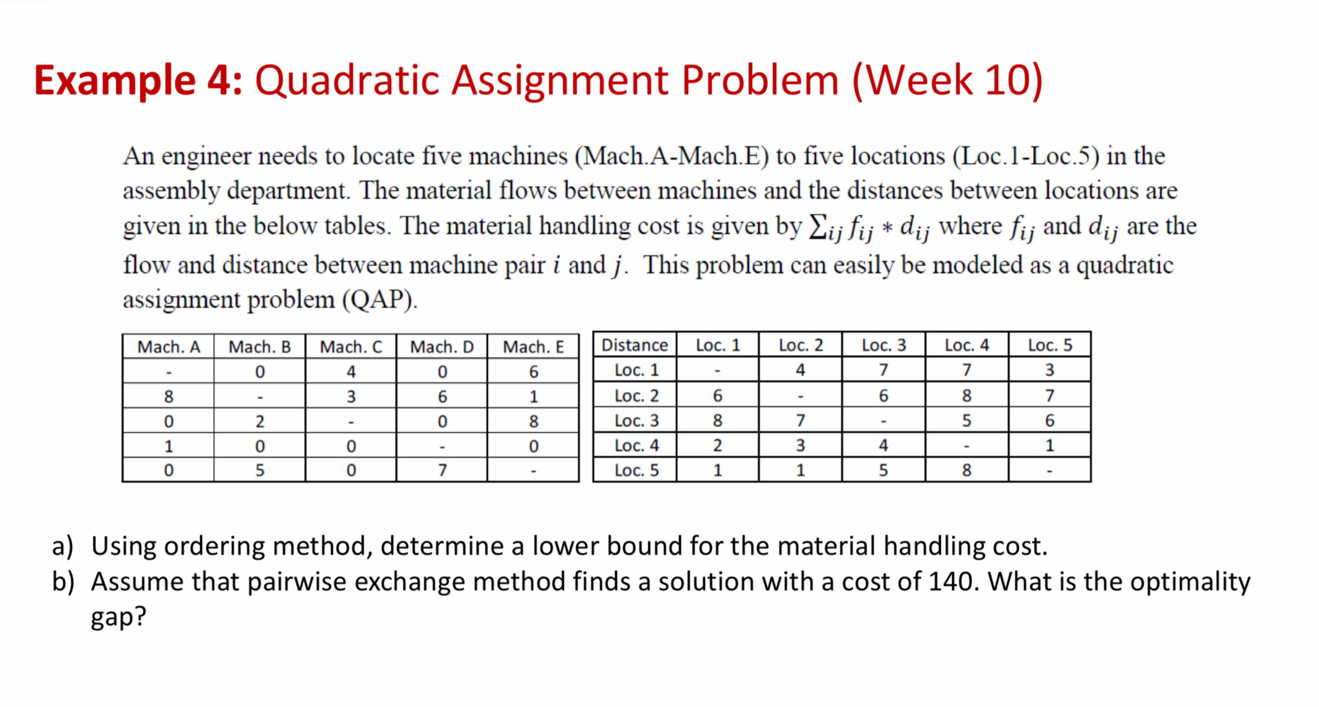 Solved Example 4 Quadratic Assignment Problem Week 10an