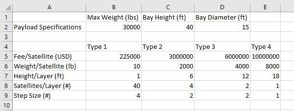 Solved MUST be done in MATLAB and only in MATLAB text. | Chegg.com
