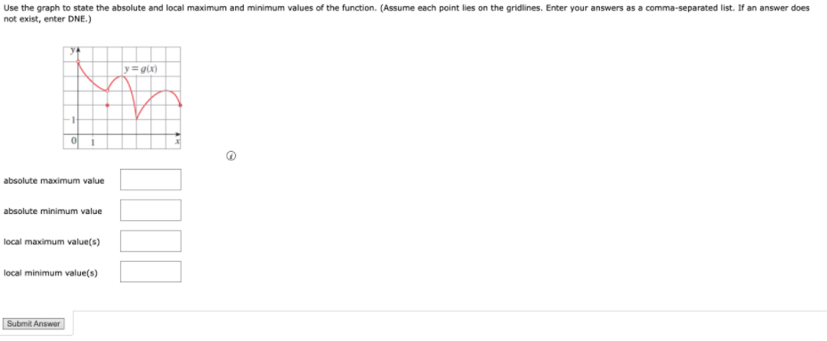 Solved Use The Graph To State The Absolute And Local Maximum 