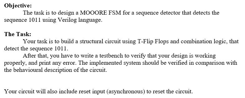 Solved Objective: The task is to design a MOOORE FSM for a | Chegg.com