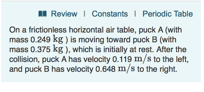 Solved Review I Constants Periodic Table On a frictionless | Chegg.com