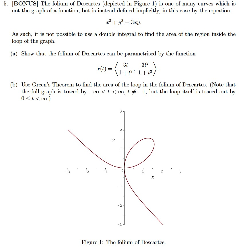 Solved 5. [BONUS] The folium of Descartes (depicted in | Chegg.com