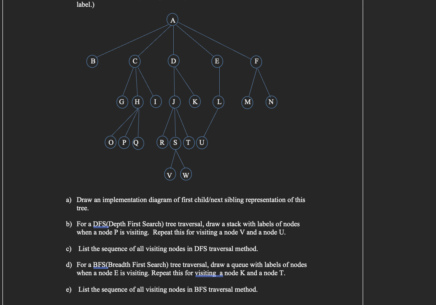 Solved a) Draw an implementation diagram of first child/next | Chegg.com