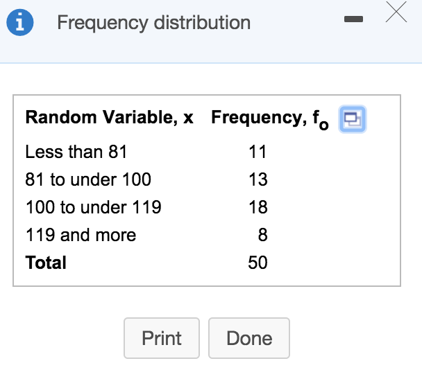 Solved Frequency distribution 1 Random Variable, x | Chegg.com